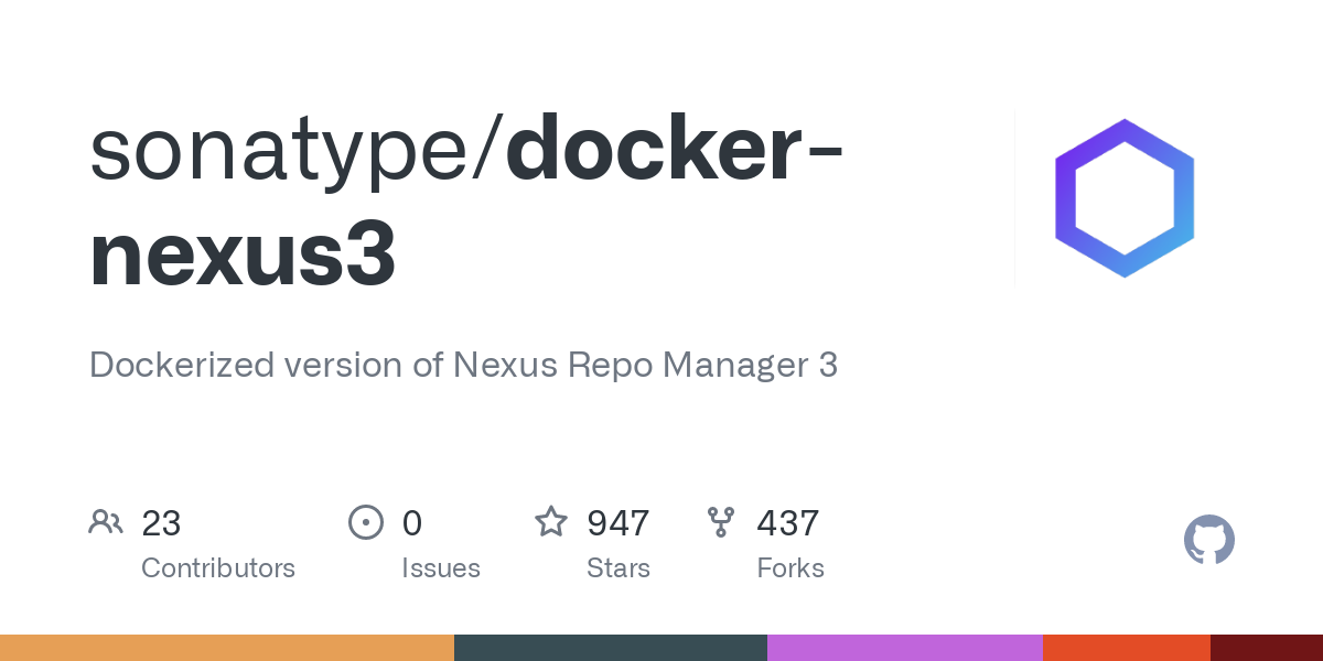 The Top Docker Command For Nexus Implementation Best Practices Sonatype Community
